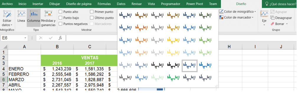 Minigraficos en Excel
